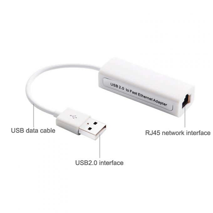 White Network Card Micro Usb To Rj45 Ethernet Adapter