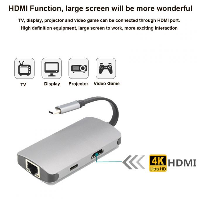 Aluminum 5 In 1 RJ45 Gigabit Ethernet Powered USB C HUB